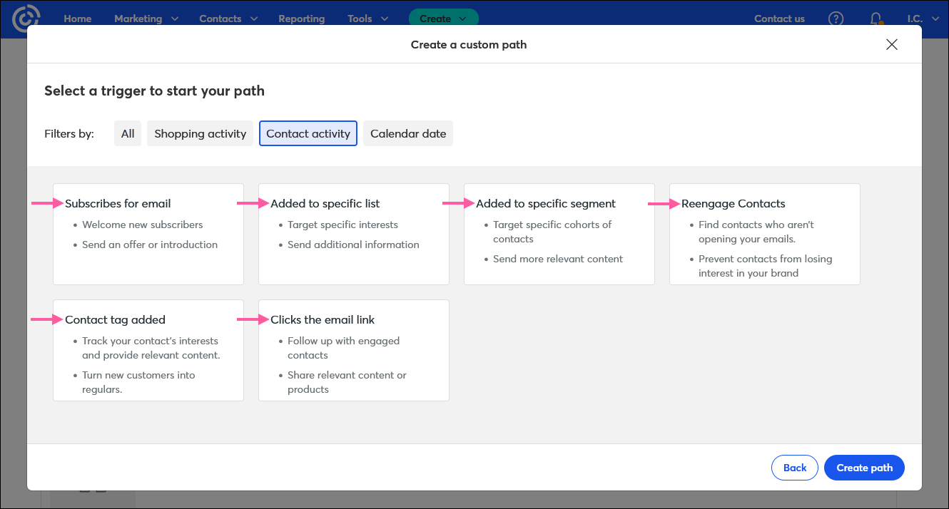 Understanding Triggers In The Automation Path Builder