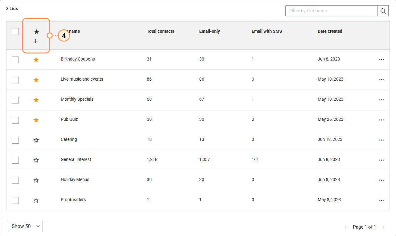 Mark a contact list as a favorite