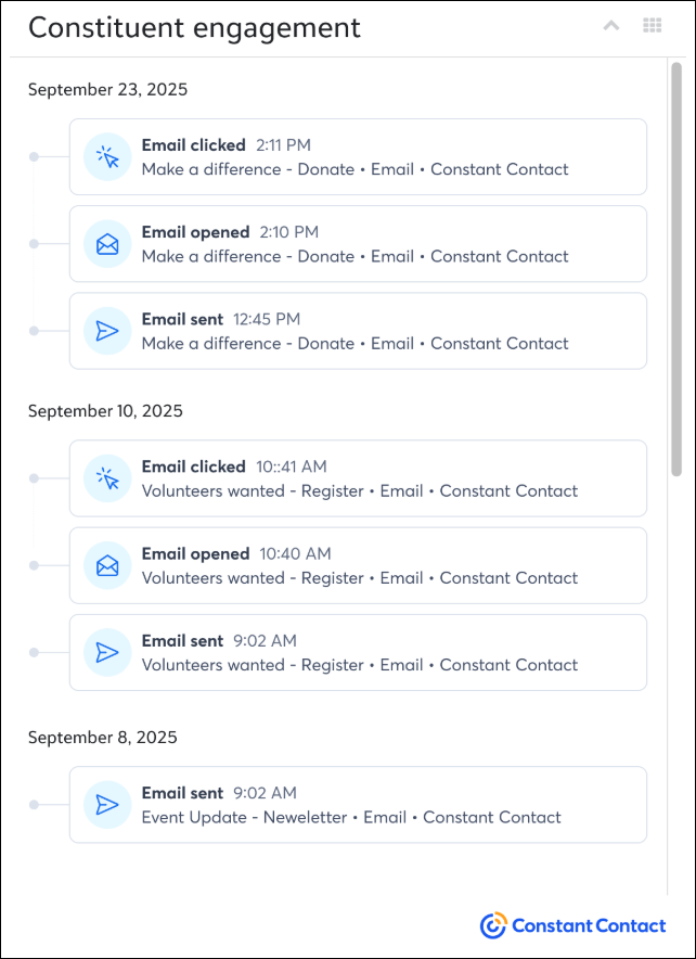 Blackbaud Raiser's Edge NXT Constituent Engagement Add-In
