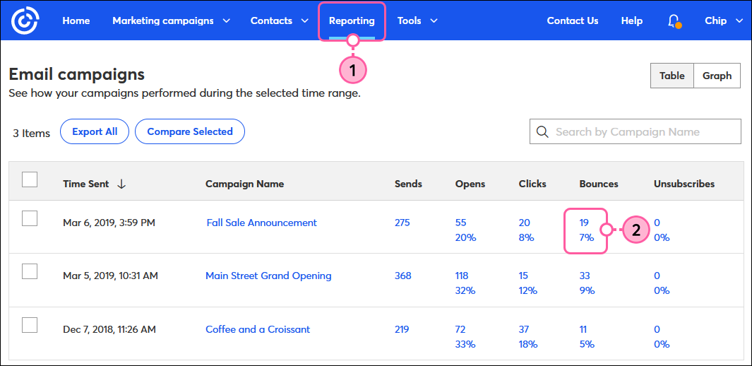 Unsuspend a Suspended email address
